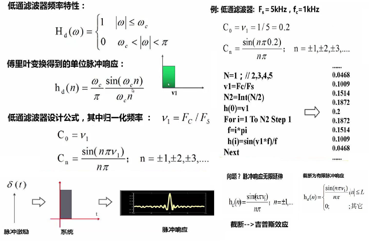 matlab简单分析数字滤波器FIR_fir2函数matlab-CSDN博客
