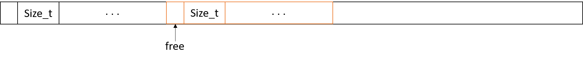 freeRTOS中heap_1/2/3/4/5.c的对比_freertos heap3 heap4 区别-CSDN博客