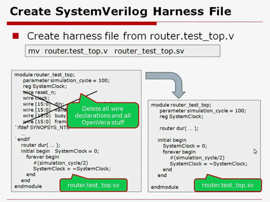 System Verilog学习笔记_systemverilog 手册-CSDN博客
