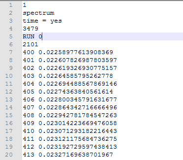 prosail模型敏感性分析_prosail敏感性分析-CSDN博客