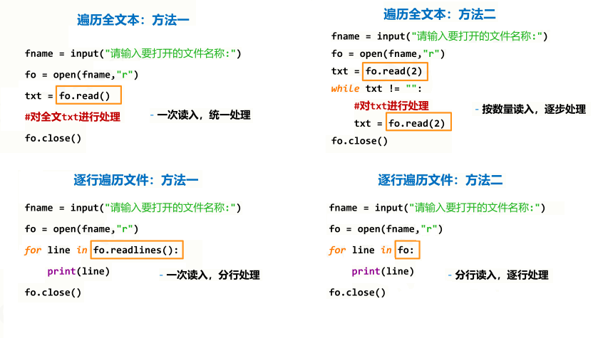 【python程序设计 七 】文件和数据格式化 Python一二维数据的格式化和处理的实验小结 Csdn博客