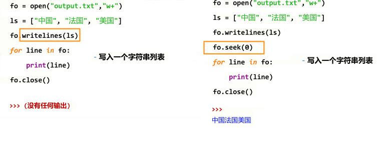 【python程序设计七】文件和数据格式化python一二维数据的格式化和处理的实验小结 Csdn博客