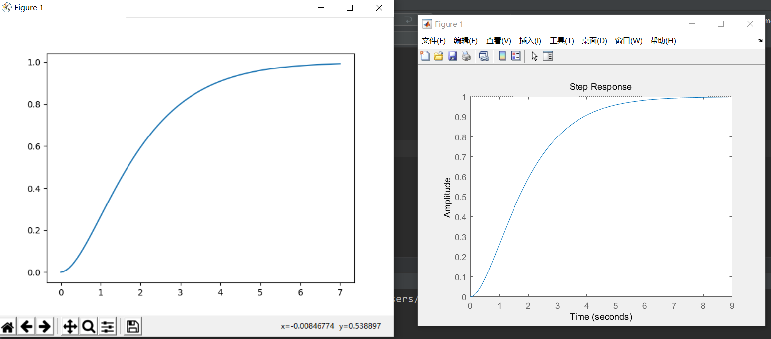 基于control的一些python控制处理_python control-CSDN博客