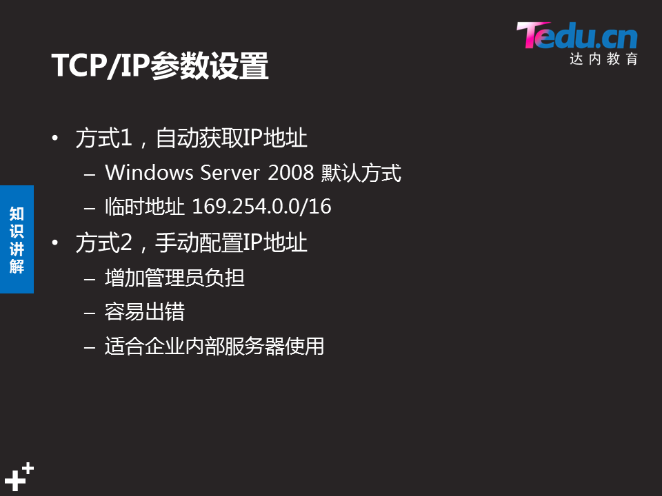 admin_day1-CSDN博客