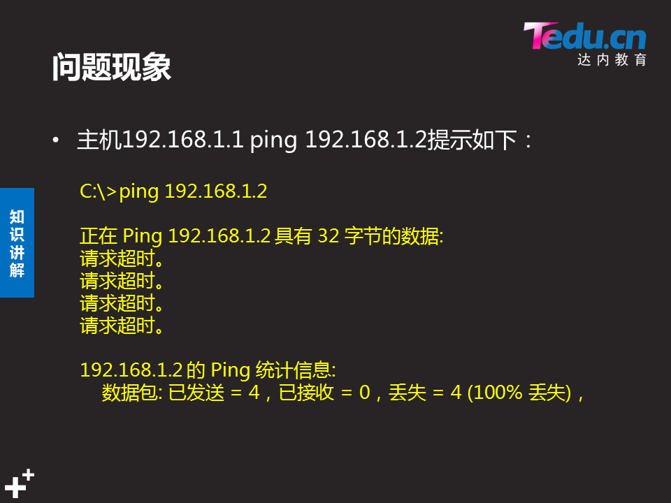 admin_day1-CSDN博客
