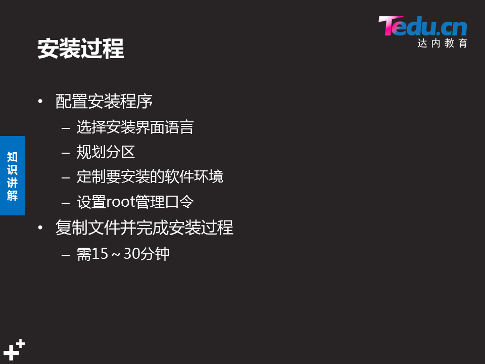 admin_day2_bhmtkbswai3ydayew2rq:admin:admin:2:26-CSDN博客