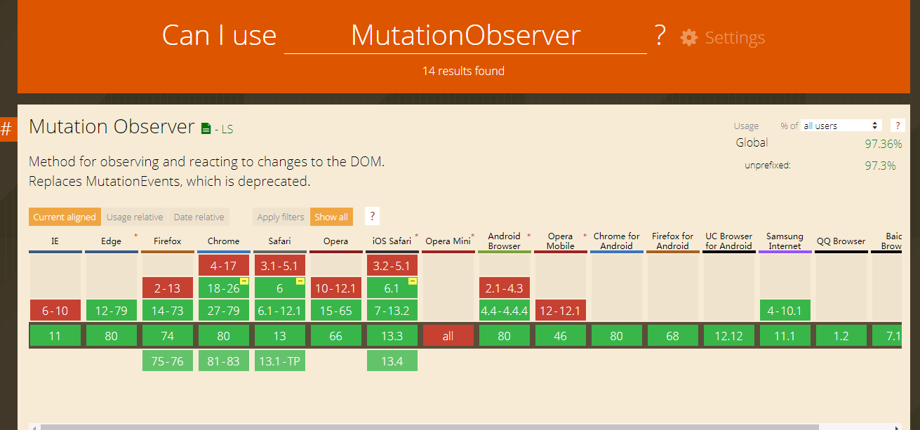 vue $nextTick 与 MutationObserver_所用的 mutation events 已弃用。请改用 mutationobserver。-CSDN博客