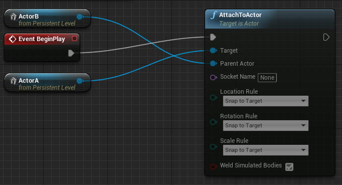 ue4对AttachToActor的理解_ue4 attach to-CSDN博客