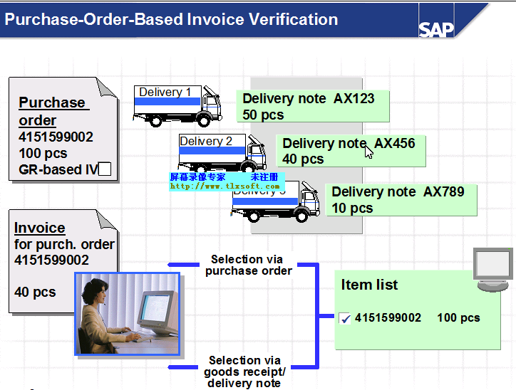 SAP 基于收货的发票校验 GR-Based IV_sap基于收货的发票校验-CSDN博客