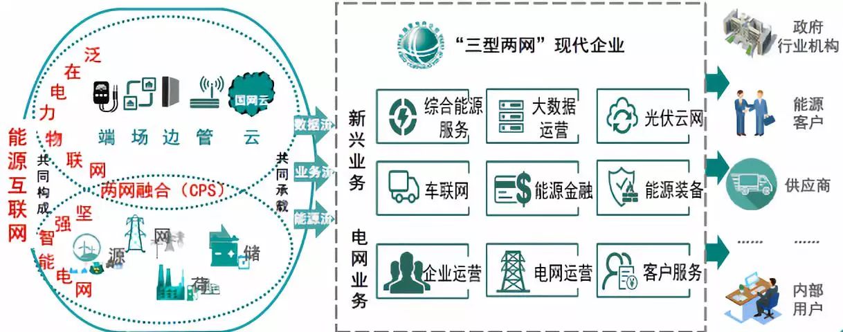 计量感知芯片HLW8112在泛电力物联网的核心应用_hlw8112程序-CSDN博客