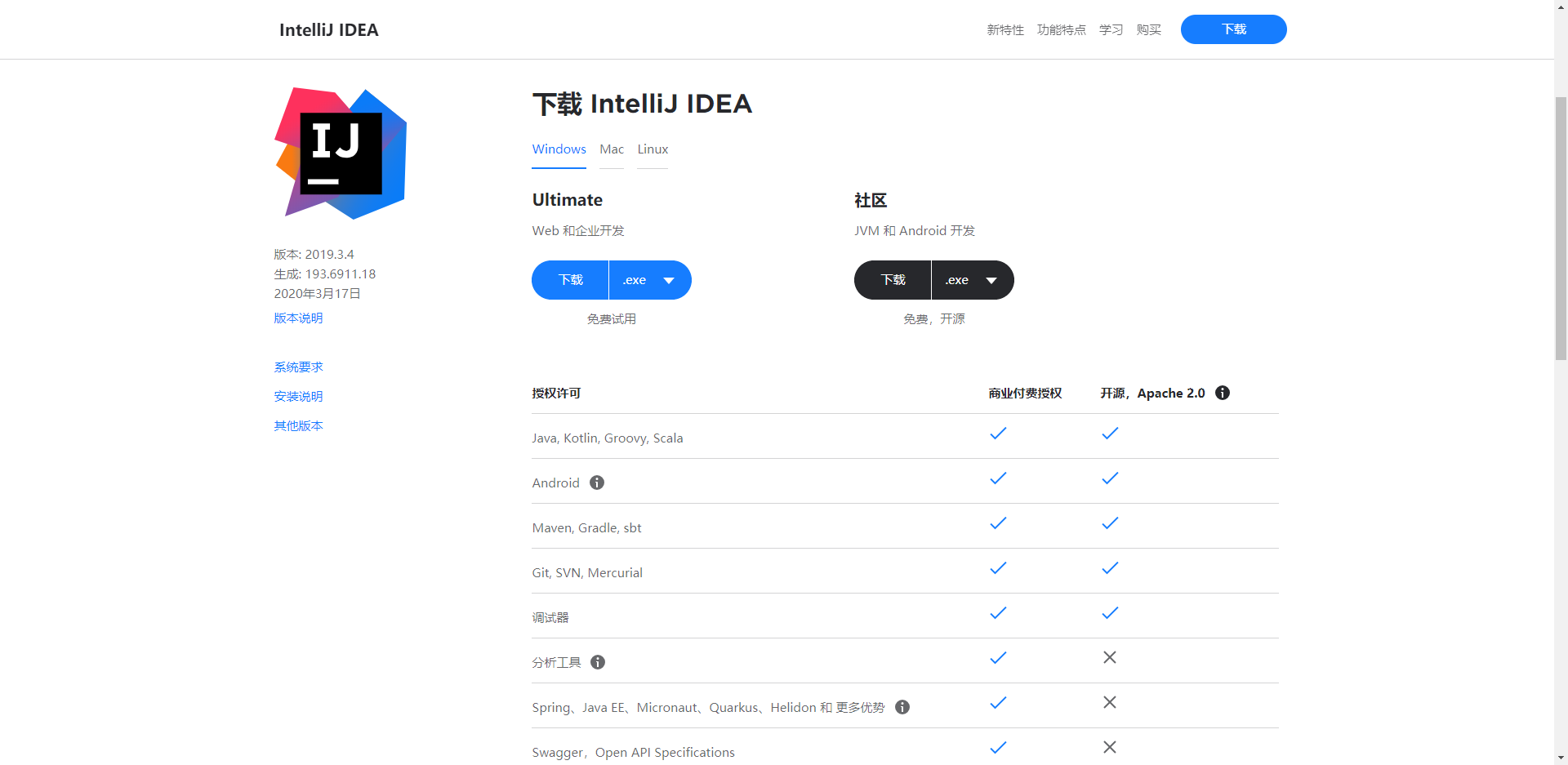 Intellij Idea 使用教程二idea下载安装intellij Idea下载好怎么打卡 Csdn博客 