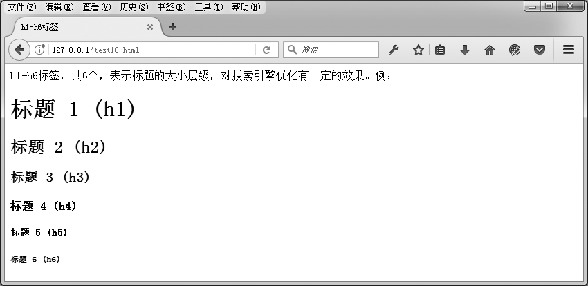 第二章 网站开发基础之HTML教程 - 二、常用HTML标签：h1、h2、h3、h4、h5、h6，表示文章标题的大小层级（块级元素）-CSDN博客