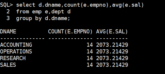 Oracle SQL的多表查询 看这一篇文章就够了~_oracle count 连表-CSDN博客