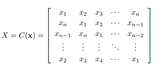 KCF论文理解与源码解析_kcf源码-CSDN博客