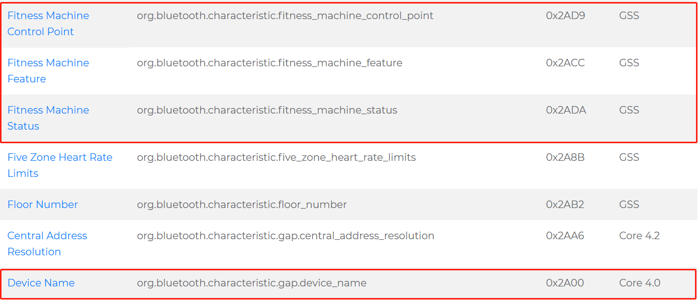 ble service 学习-CSDN博客