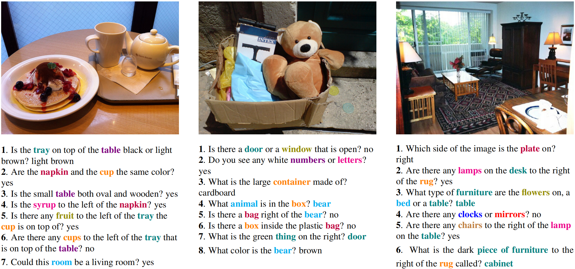 2019年, VQA论文汇总_vqa bias-CSDN博客