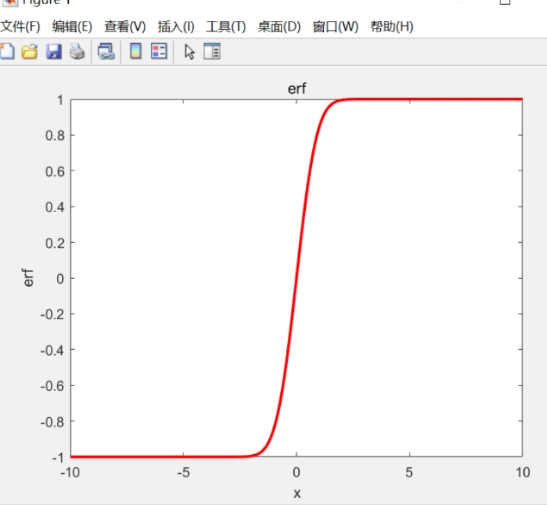 随机过程基础(1)---一维随机变量标准分布函数、常见性质MATLAB实现_随机过程一维分布函数-CSDN博客