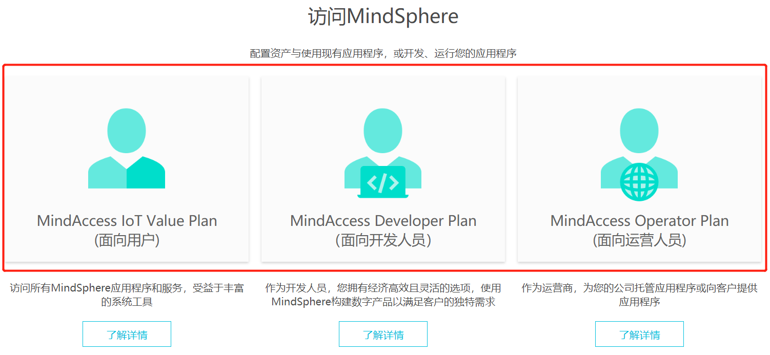 MindSphere 用户与资源管理简介_mindsphere租户类型-CSDN博客