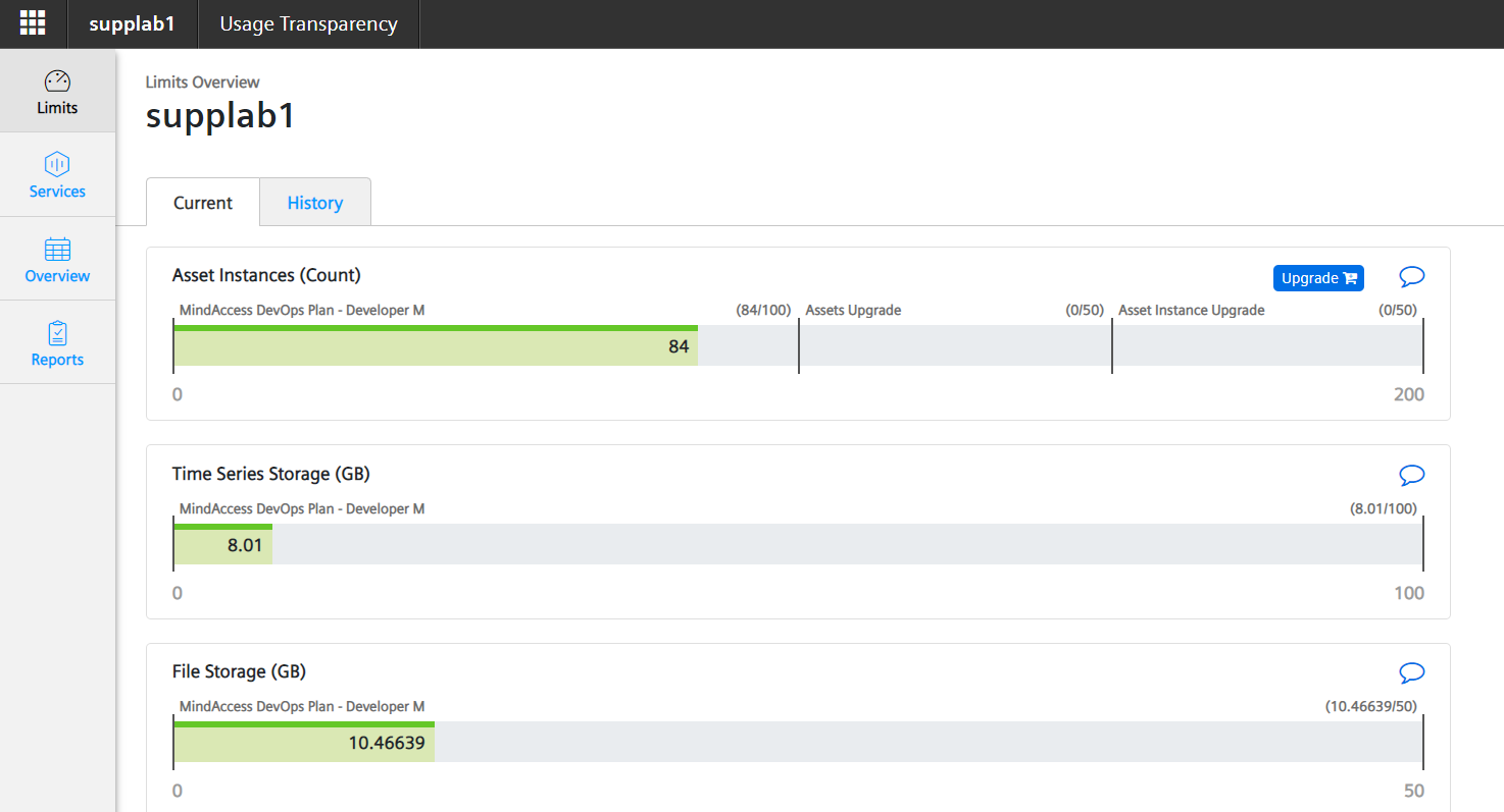 MindSphere 用户与资源管理简介_mindsphere租户类型-CSDN博客