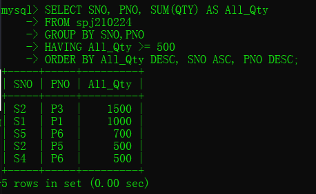 【数据库系统设计】SQL语言实验_3. 利用sql语句创建spj数据库,并利用sqlyog的可视化工具录入基础数据,-CSDN博客
