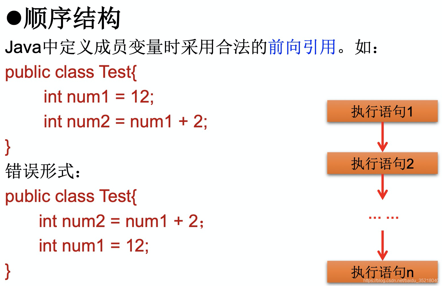 Java基础 基础语法下:程序流程控制在java程序的程序控制流语句中可以省略且不影响编译通过的子句是 Csdn博客