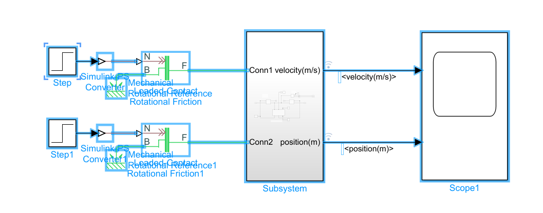 使用Simscape搭建车辆仿真模块_simscope教程-CSDN博客