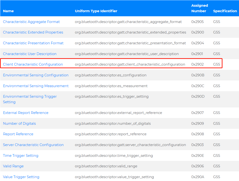 ble service 学习-CSDN博客