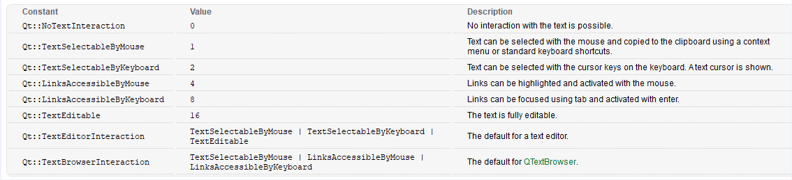 Qt学习笔记(二十七)：QLabel 的常用方法-CSDN博客