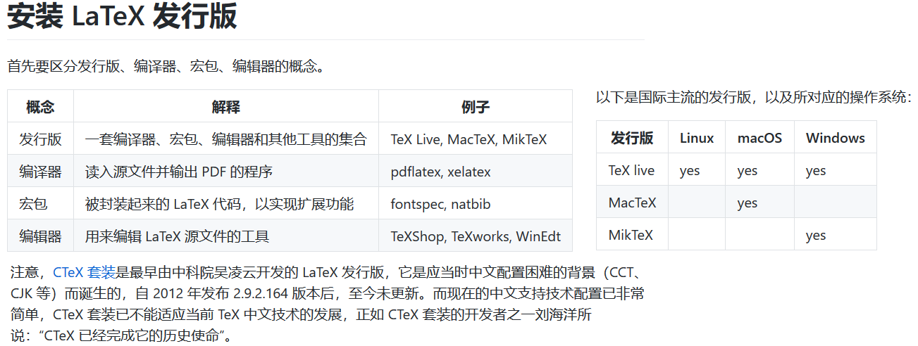 Windows上使用TeX Live 2019和VS Code配置LaTeX_texlive 2019-CSDN博客