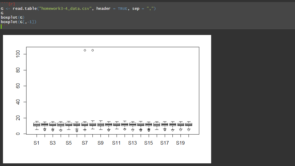 R 中箱线图 Boxplot 对数据特定列数进行作图的技巧_rstudio boxplot-CSDN博客