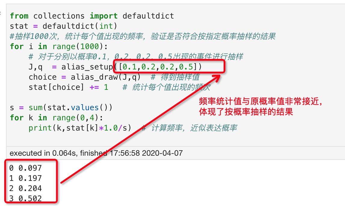图上的机器学习系列-聊聊Node2vec_图神经网络node2vec如何使用alias-CSDN博客