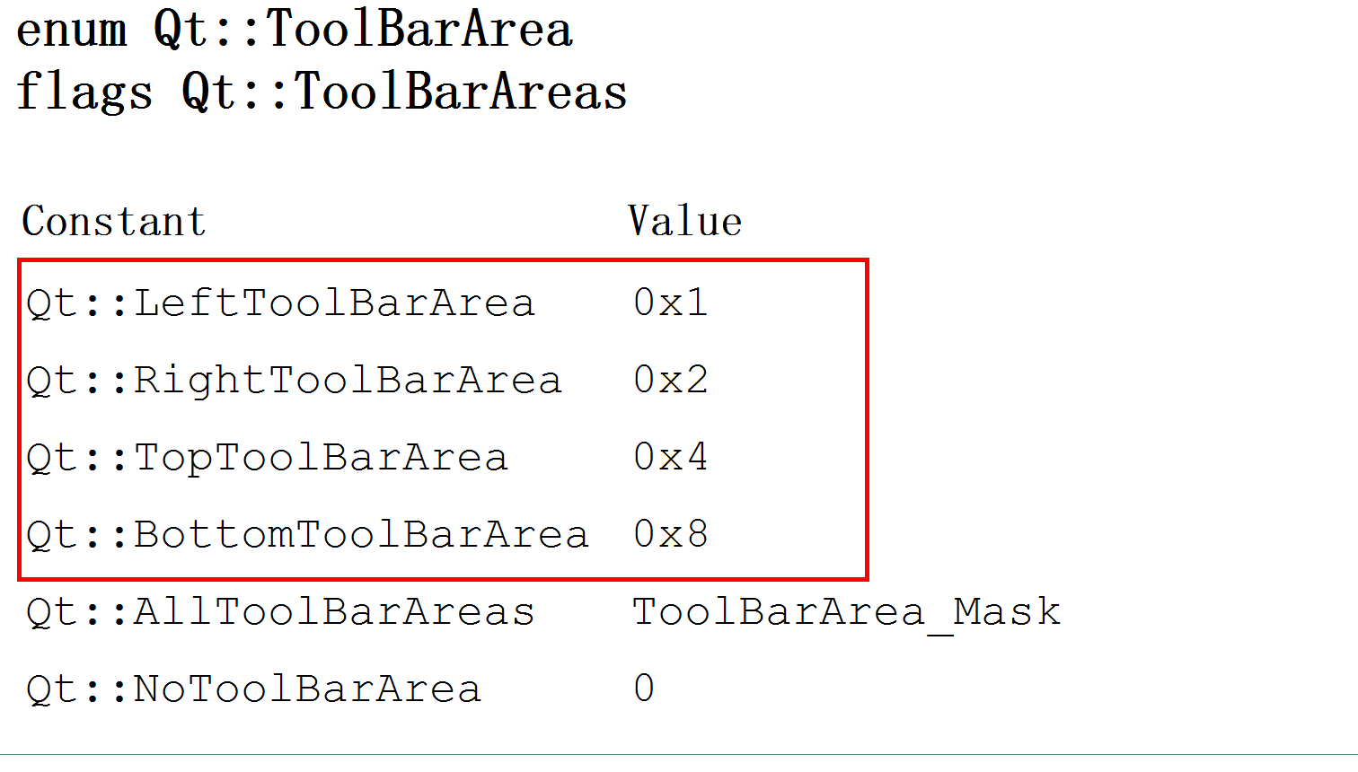 Qt手动添加各种部件(新手必看)_qt 铆接部件 上面怎么加-CSDN博客