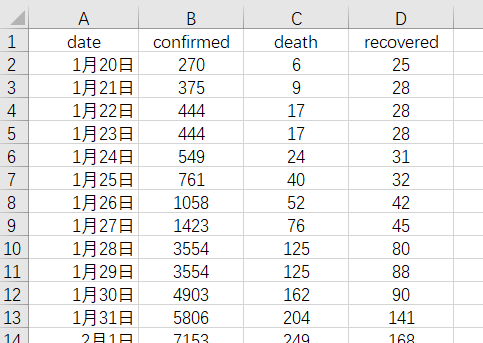 scipy库中的leastsq函数_scipy leastsq-CSDN博客