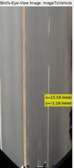 鸟瞰图 Birdview及其在matlab中的表示与实例matlab 鸟瞰图 Csdn博客