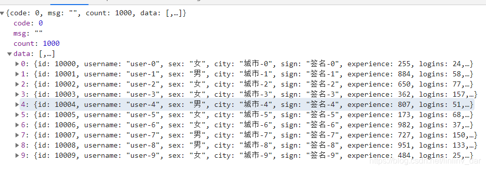 Spring Boot 项目集成layui 关于table 渲染数据的时候一直报数据接口请求异常error的处理layui Table 请求异常错误提示error Csdn博客