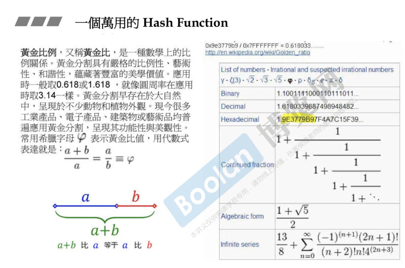 原创 C++ STL 体系结构与内核分析(七)万用的hash function/cout_ssl体系结构内核分析-一个万用的 hash function-CSDN博客