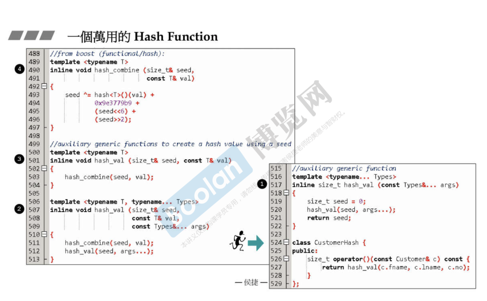 原创 C++ STL 体系结构与内核分析(七)万用的hash function/cout_ssl体系结构内核分析-一个万用的 hash function-CSDN博客
