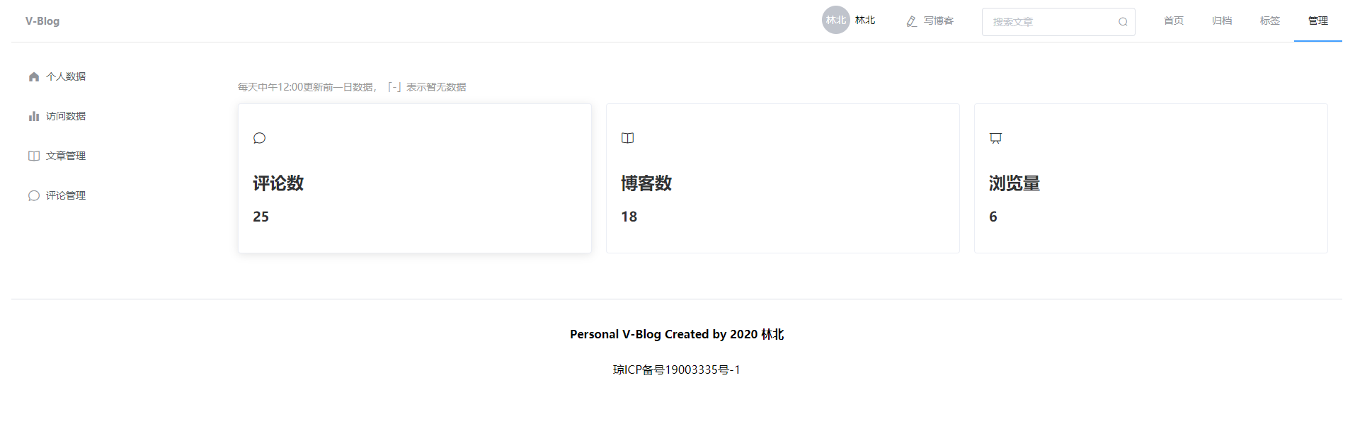Springboot Vue搭建前后端分离的轻博客 Springboot Vue博客如何在本地架设 Csdn博客