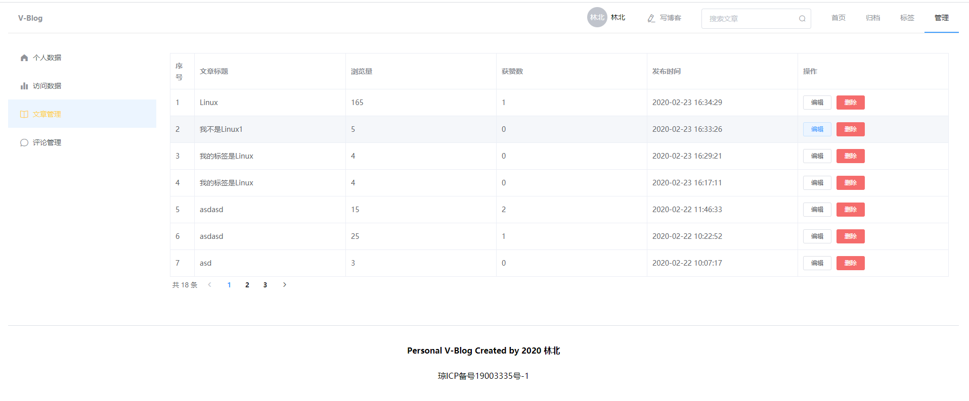 Springboot Vue搭建前后端分离的轻博客 Springboot Vue博客如何在本地架设 Csdn博客