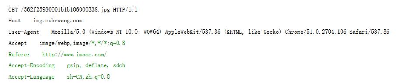 【计算机网络】http协议和https协议详解_网络的协议号 http https-CSDN博客