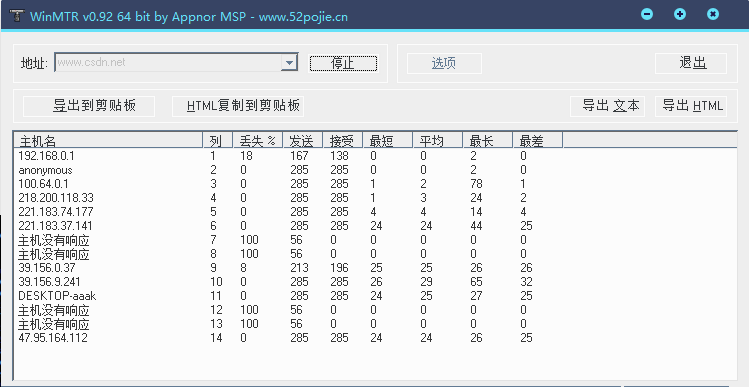 网络检测之(MTR &WinMTR )网络链路追踪公路_winm 链路工具-CSDN博客
