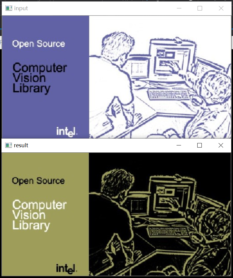 数字图像基本op Opencv中的访问与操作像素值方法 Csdn博客