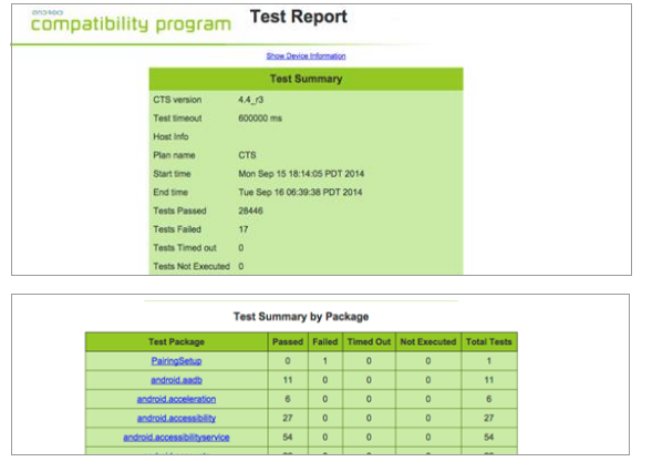 Android CTS的测试环境、测试指令及过程_cts6.0的指令-CSDN博客