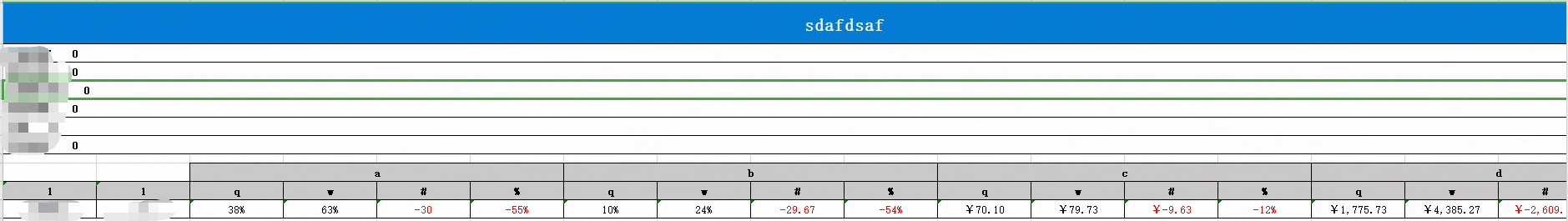 EasyExcel自定义头部(根据个人需求)_easyexcel head-CSDN博客