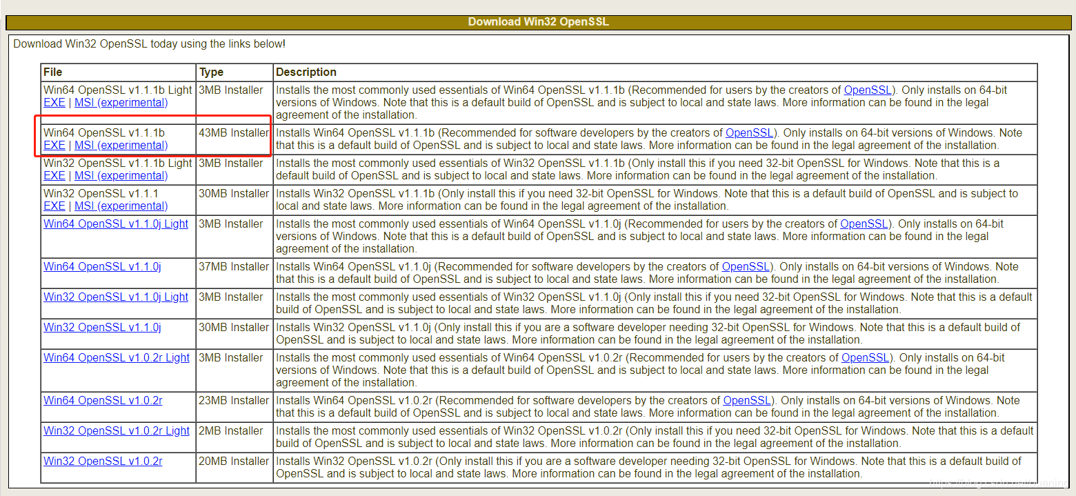 Anaconda SSL错误 SSLError("Can\'t connect to HTTPS URL because the SSL module is not available.解决 ...