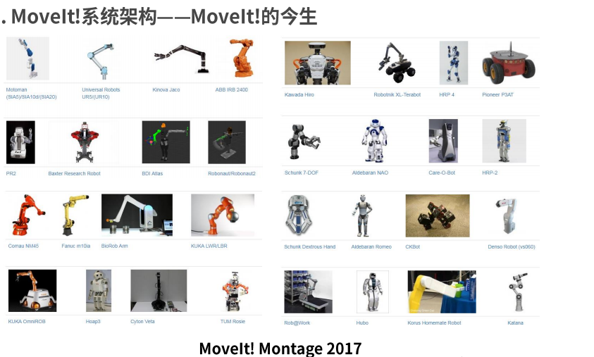 ROS学习【15】-----利用Gazebo+Rviz搭建基于MoveIt系统架构的机械臂控制可视化仿真_moveit windows-CSDN博客