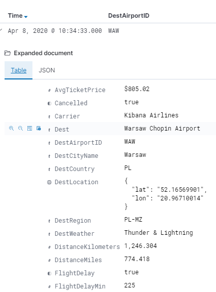 kibana 笔记-- index pattern索引模式_kibana index pattern-CSDN博客