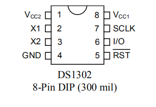 FPGA开发（十二）----------读取DS1302内部时间数码管显示_fpga实现使用型号为ds1302的实时时钟芯片完成日期、时间的实时显示-CSDN博客