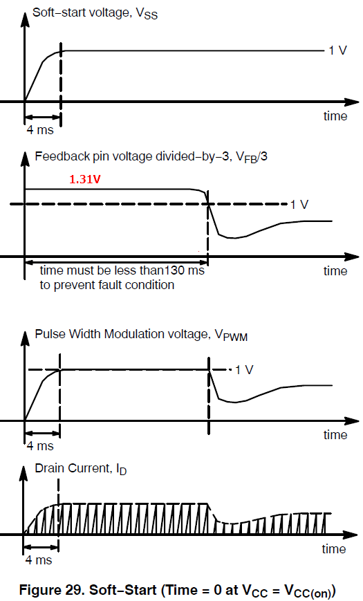 NCP1271的使用_1271a电源电路图-CSDN博客