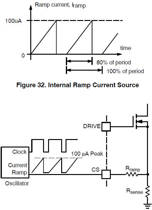 NCP1271的使用_1271a电源电路图-CSDN博客